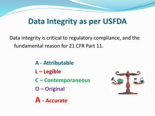 Data Integrity | PPTX