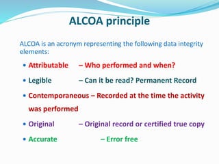 Data Integrity | PPT