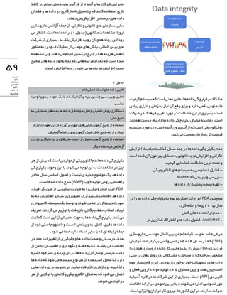 Data integrity | PDF