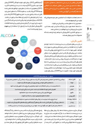 Data integrity | PDF