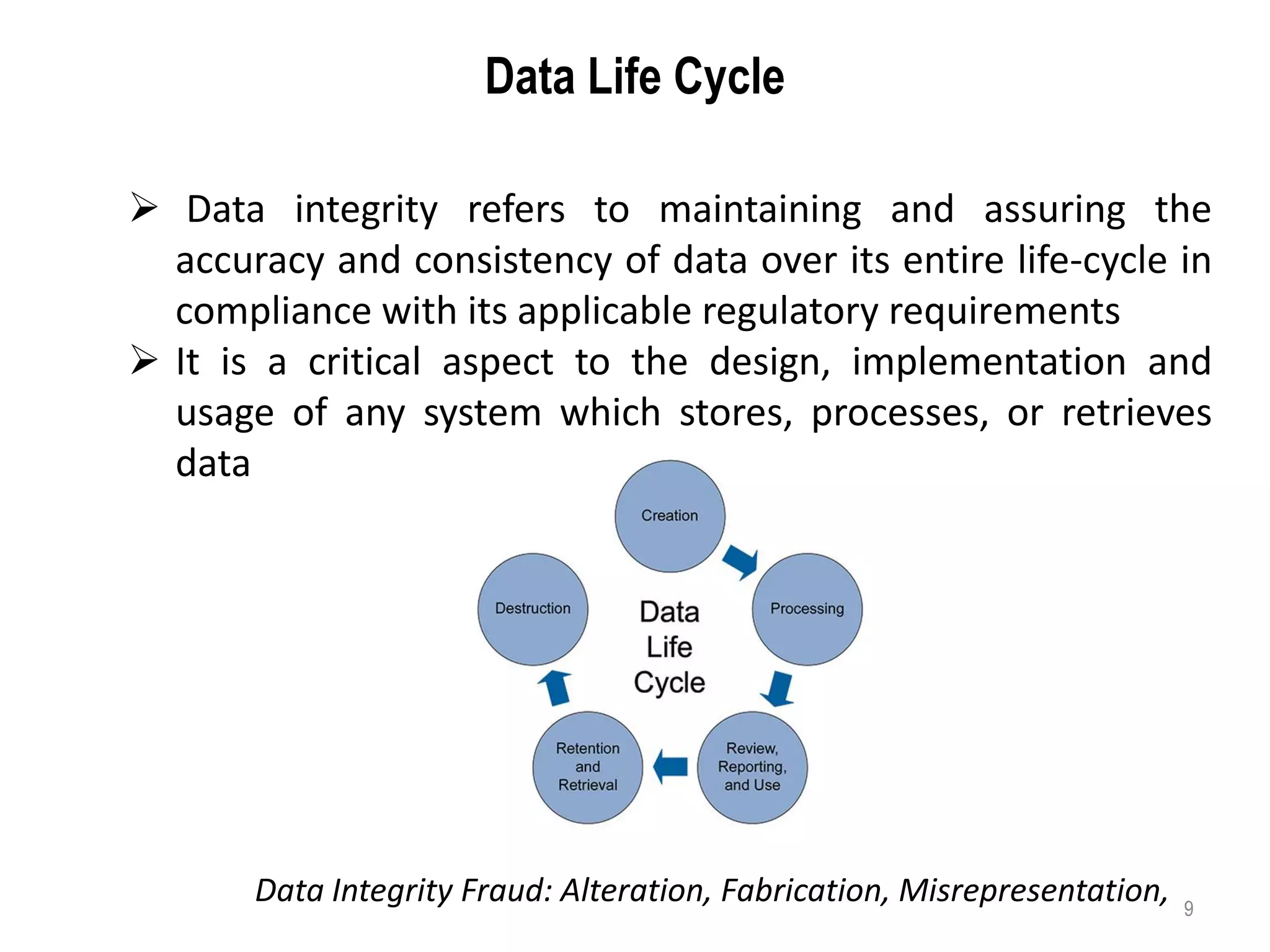 Data integrity | PDF
