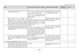 Data Integrity - Compliance Assessment in GMP.pdf