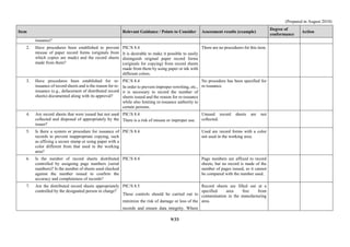 Data Integrity - Compliance Assessment in GMP.pdf