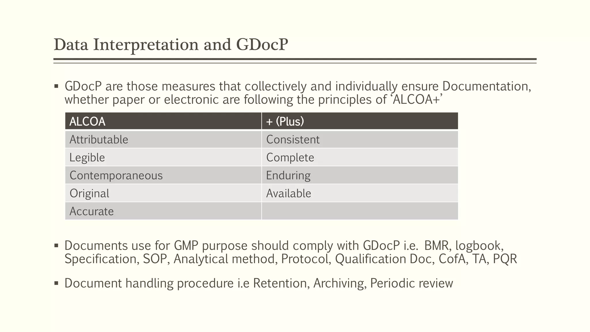 Data integrity in Pharmaceutical industry | PPTX
