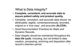 Data Integrity Issues & concerns---------GDP.pdf