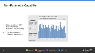 Critical Checks for Pharmaceuticals and Healthcare: Validating Your Data Integrity and Process ...