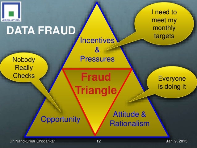 Data integrity challenges and solutions