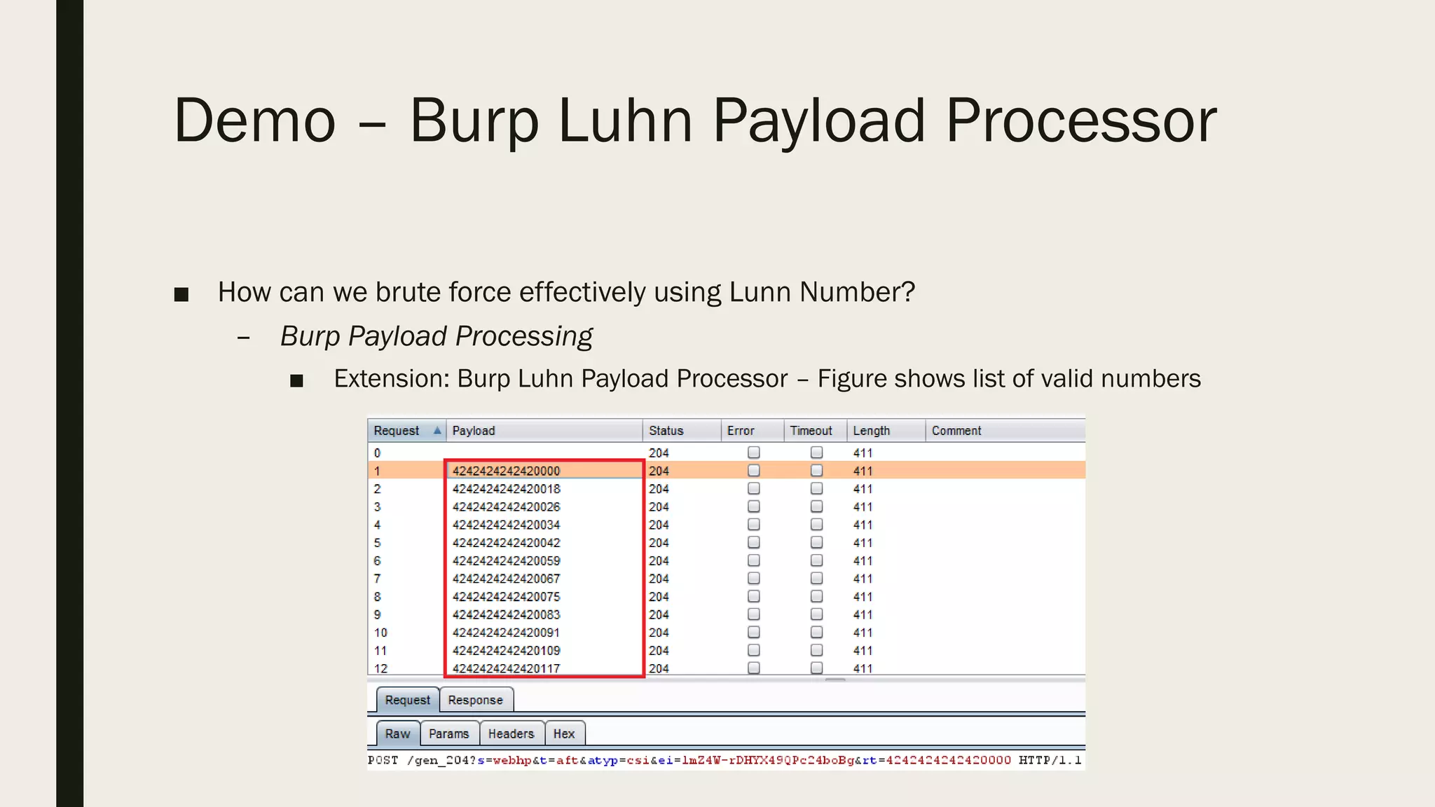 Data Integrity Checks & Lunh Algorithm | PPT Data Integrity Checks & Lunh Algorithm | PPT