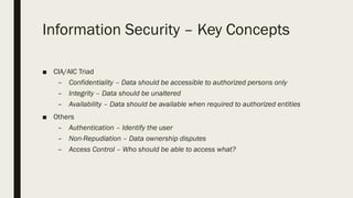 Data Integrity Checks & Lunh Algorithm | PDF