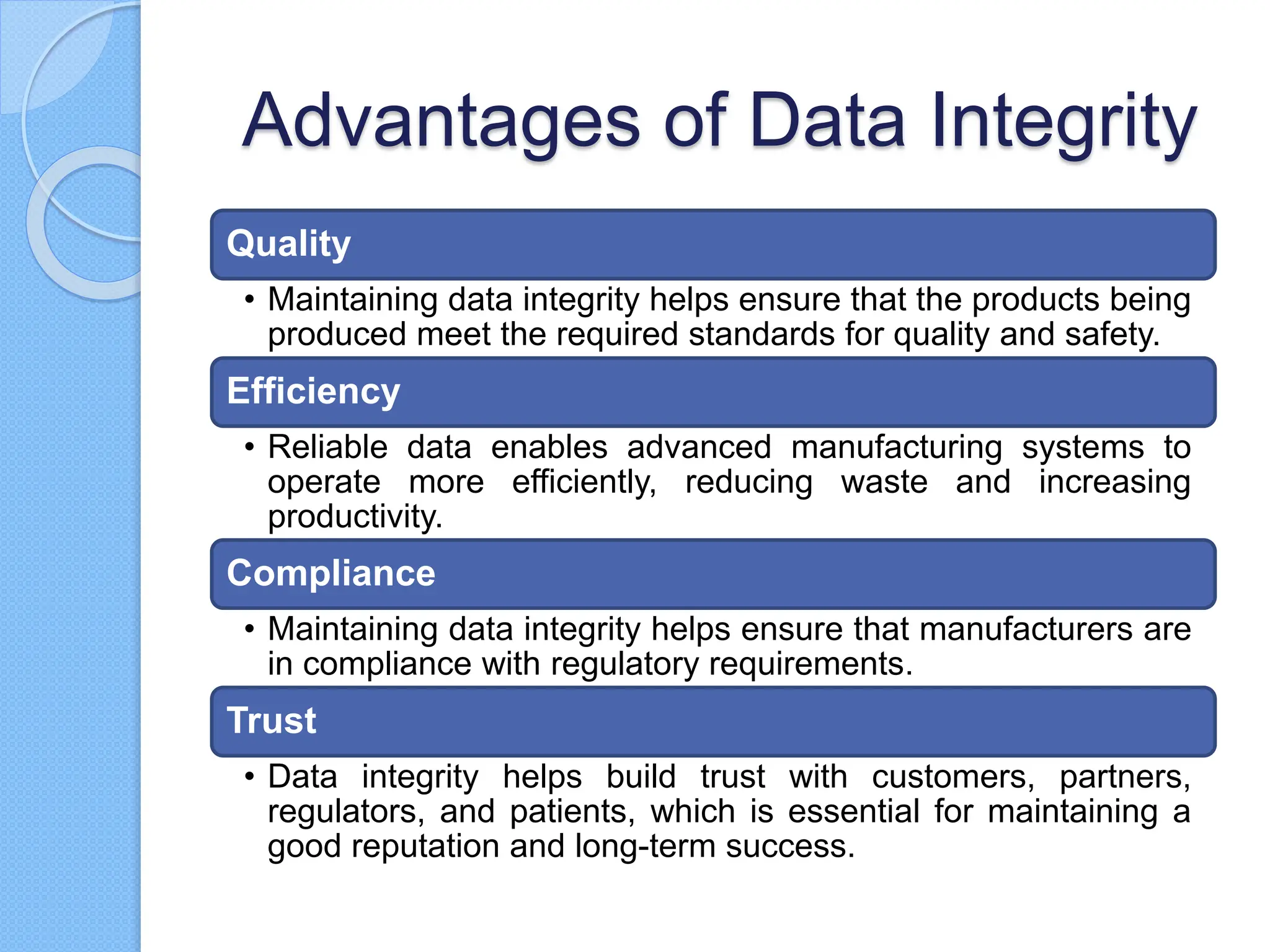 Data Integrity Concepts Without Logopptx Databases Computer