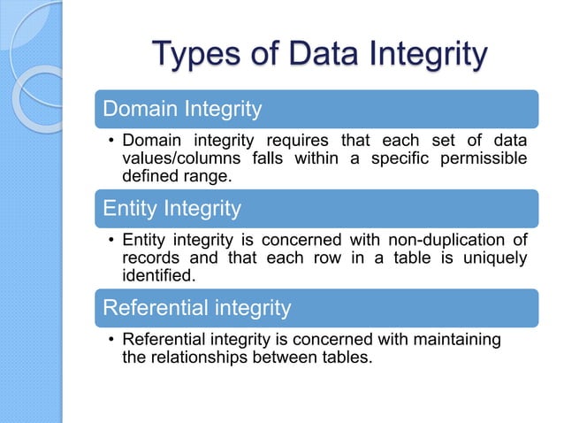 Data Integrity Concepts - Without Logo.pptx | Databases | Computer Software and Applications