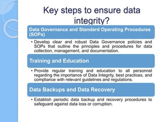 Data Integrity Concepts - Without Logo.pptx