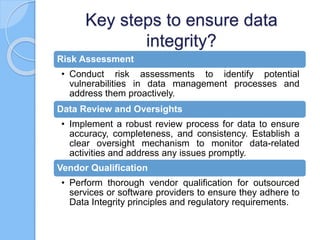 Data Integrity Concepts - Without Logo.pptx