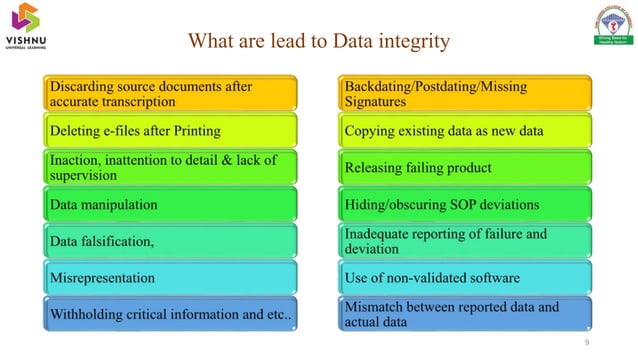 Data integrity in Pharmaceutical Industries | PPTX | Pharmaceutical Industry | Industries