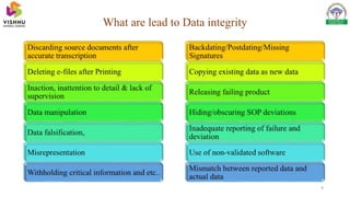 Data integrity in Pharmaceutical Industries | PPT