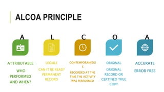 Data integrity nouri 10092020 | PPTX