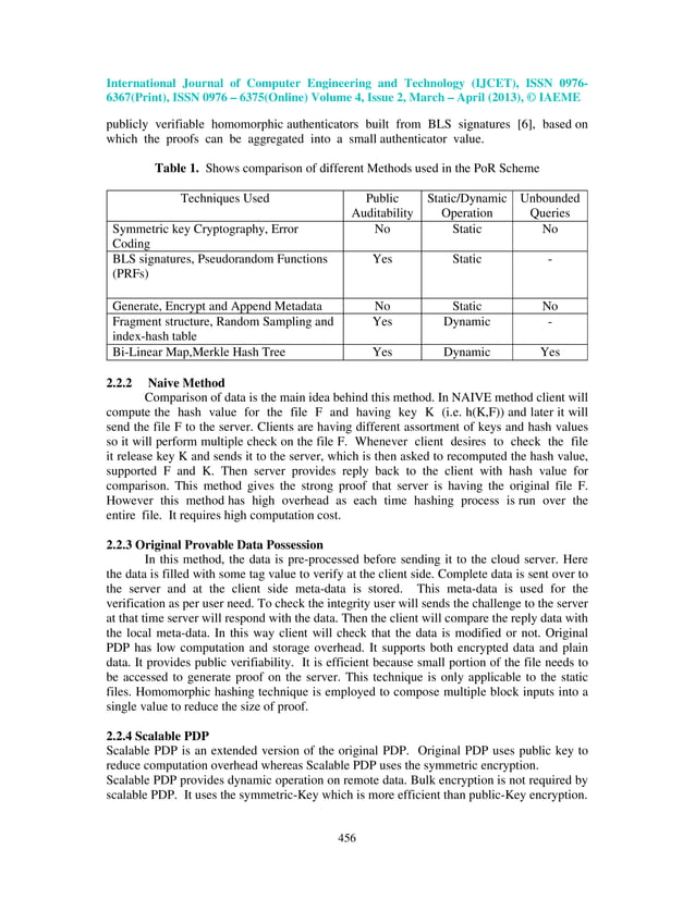 Data integrity proof techniques in cloud storage | PDF