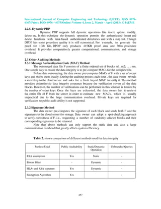 Data integrity proof techniques in cloud storage | PDF