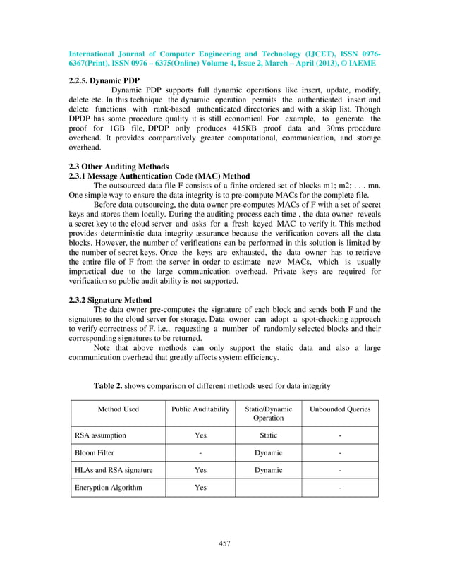 Data integrity proof techniques in cloud storage | PDF