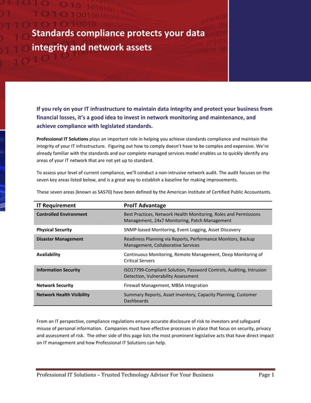 Data Integrity Protection Pdf Information And Network Security