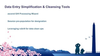 Data Integrity to Data Intelligence | PPT