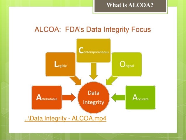 Pharmaceutical Data integrity training