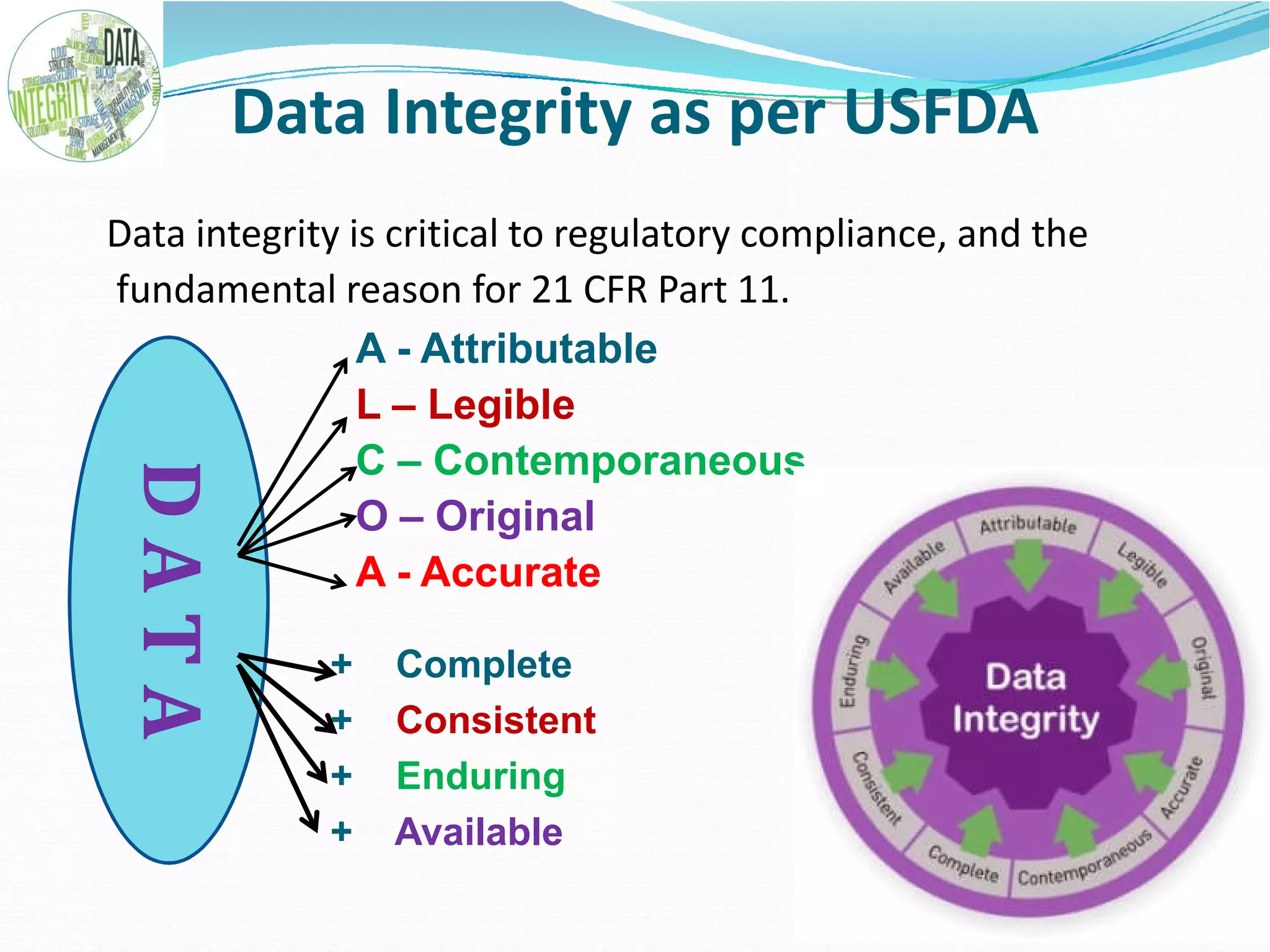 Data Integrity Training by Dr. A. Amsavel | PDF