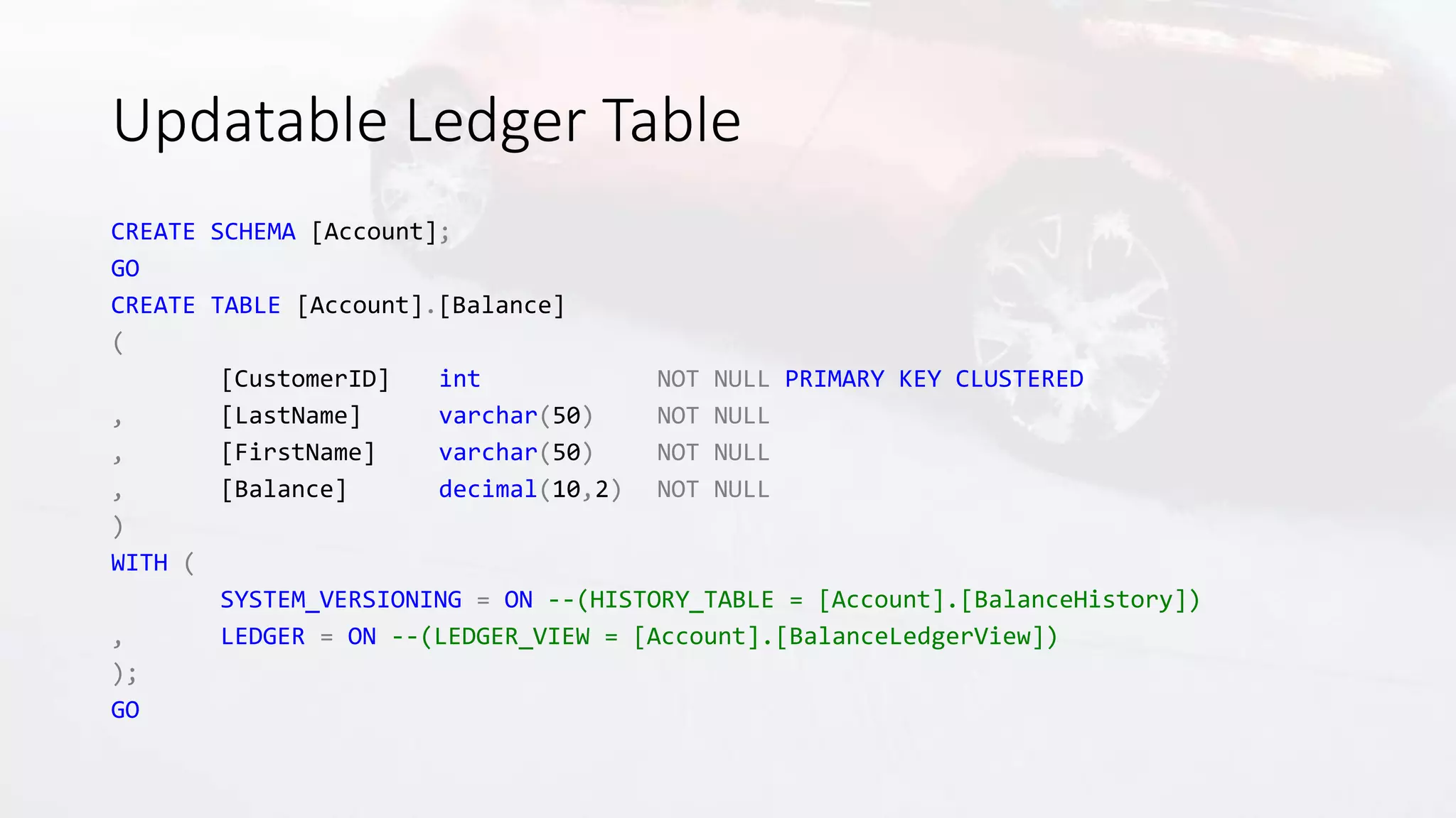 Data Integrity With Sql Database Ledger Ppt 