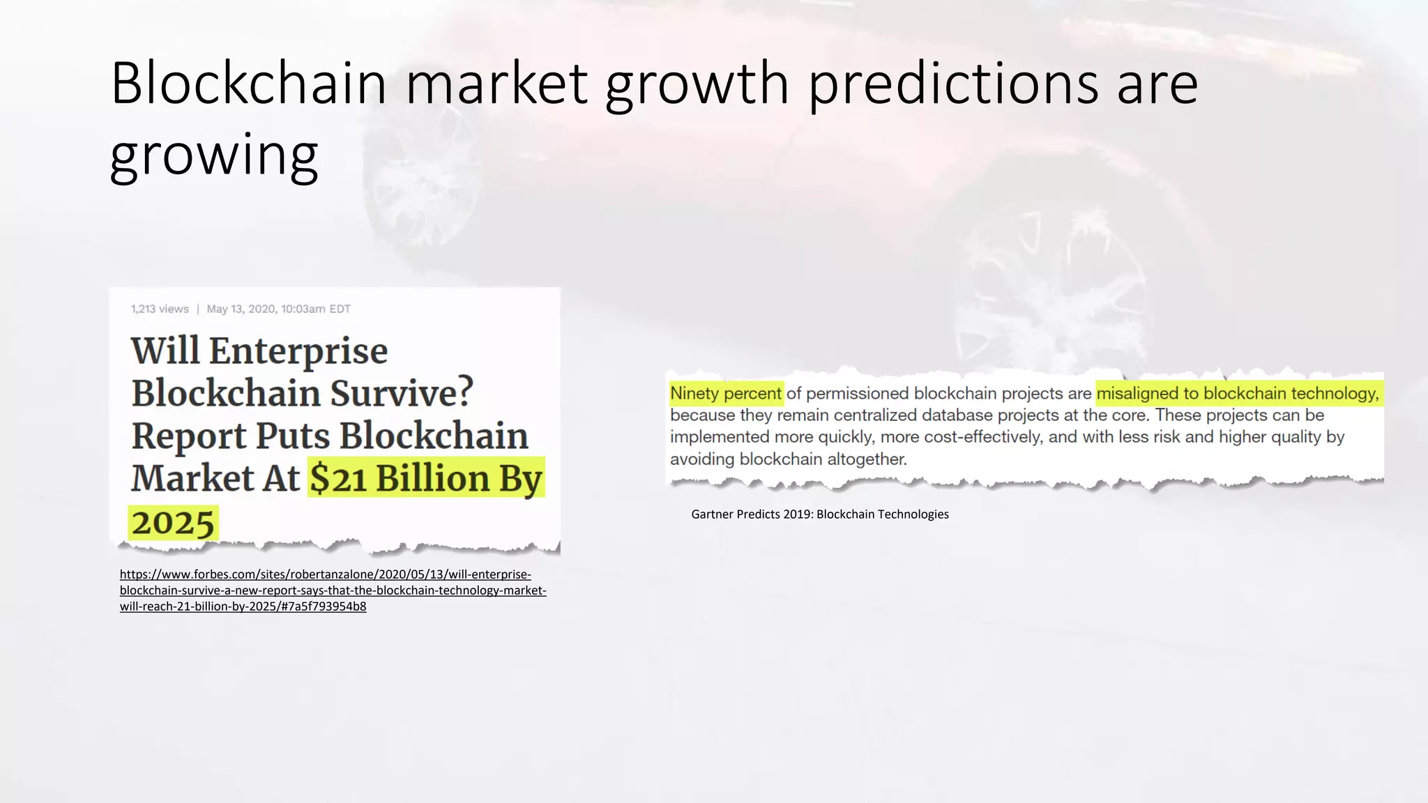 Data Integrity With Sql Database Ledger Ppt