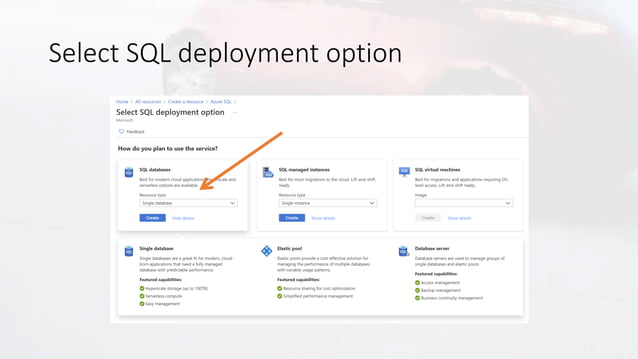 Data Integrity with SQL Database Ledger | PPT