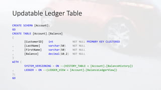 Data Integrity with SQL Database Ledger | PPT