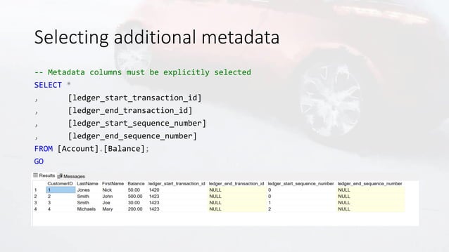 Data Integrity with SQL Database Ledger | PPT