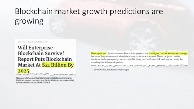 Data Integrity with SQL Database Ledger | PPT