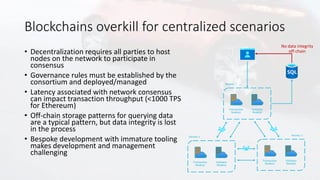 Data Integrity with SQL Database Ledger | PDF