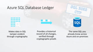 Data Integrity with SQL Database Ledger | PDF