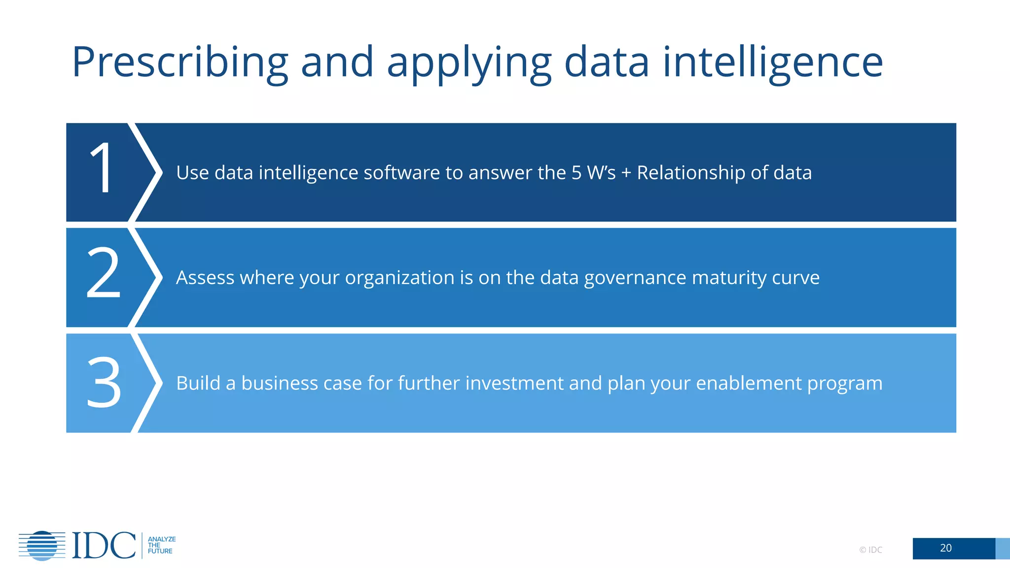Deliver Data Governance with a “Yes” | PDF | Databases | Computer Software and Applications