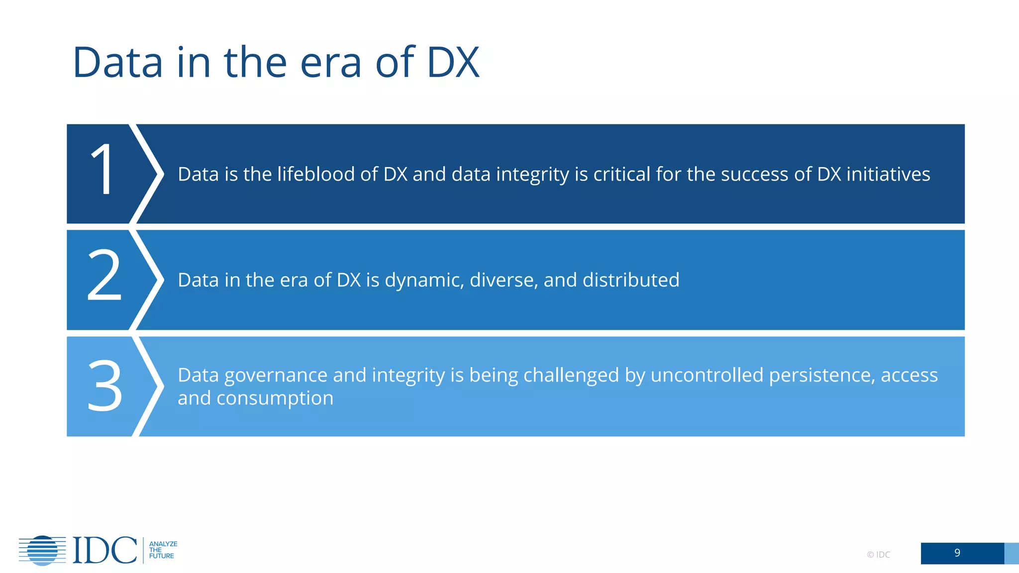 Deliver Data Governance with a “Yes” | PDF | Databases | Computer ...