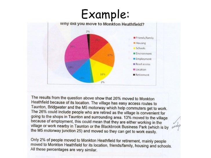Interpretation Of Data In Research Example Interpretation Of Data In Research Example