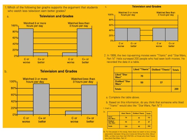 Data interpretation | PPT