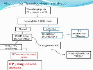 Data interpretation hematological | PPTX