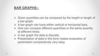 DATA INTERPRETATION.pptx