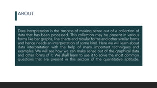 DATA INTERPRETATION.pdf