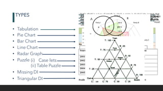 DATA INTERPRETATION.pdf