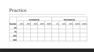 Data Interpretation practice questions.pptx