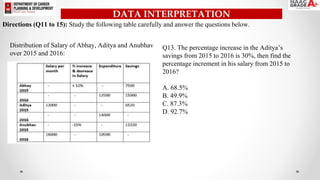 DATA INTERPRETATION_21TDT661-663.pptx