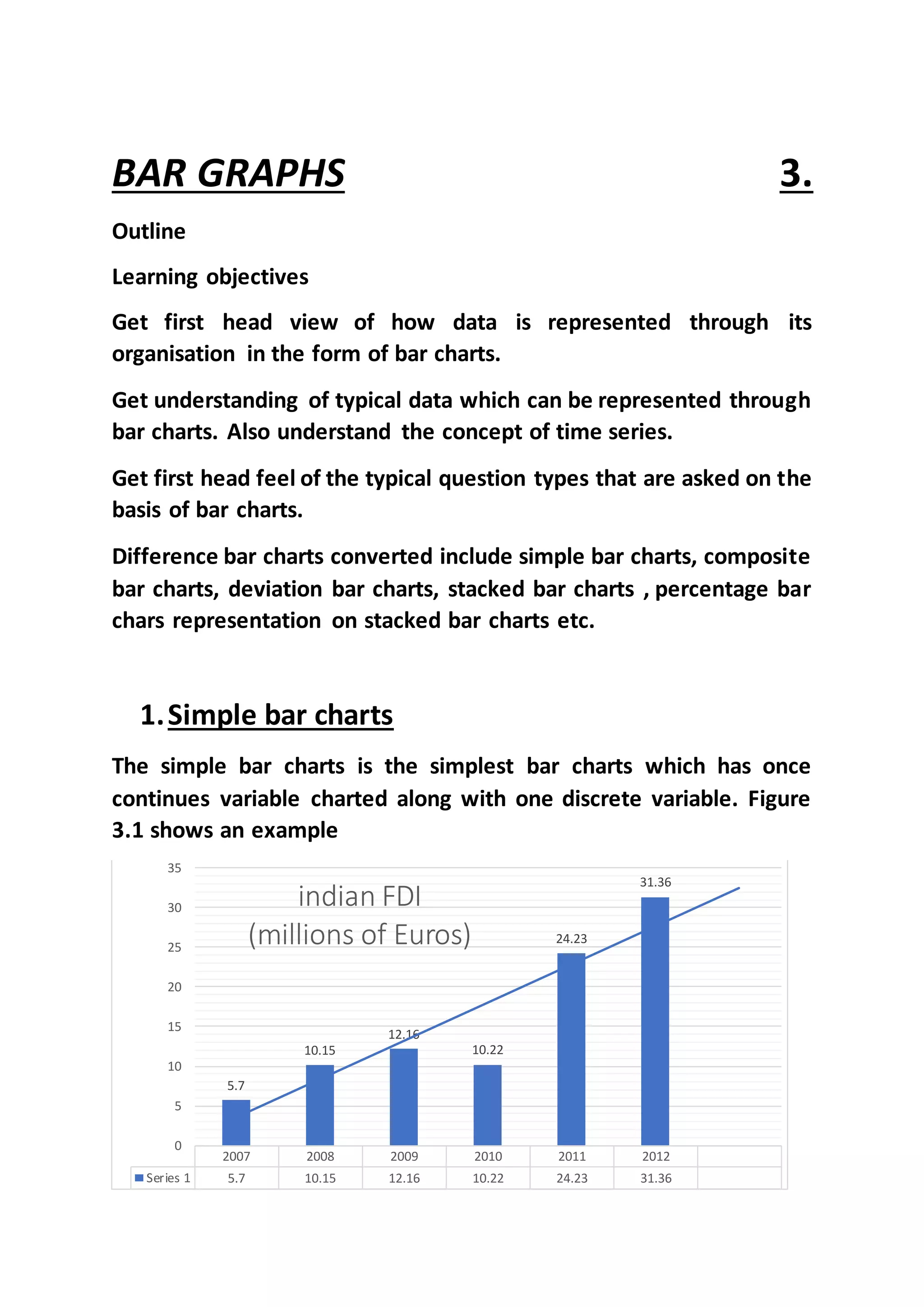 DATA INTERPRETATION charts bar.docx