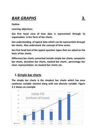 DATA INTERPRETATION charts bar.docx