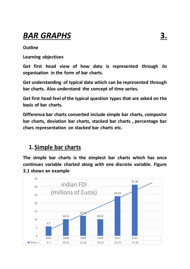 DATA INTERPRETATION charts bar.docx