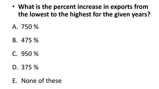 data interpretation in english.pdf