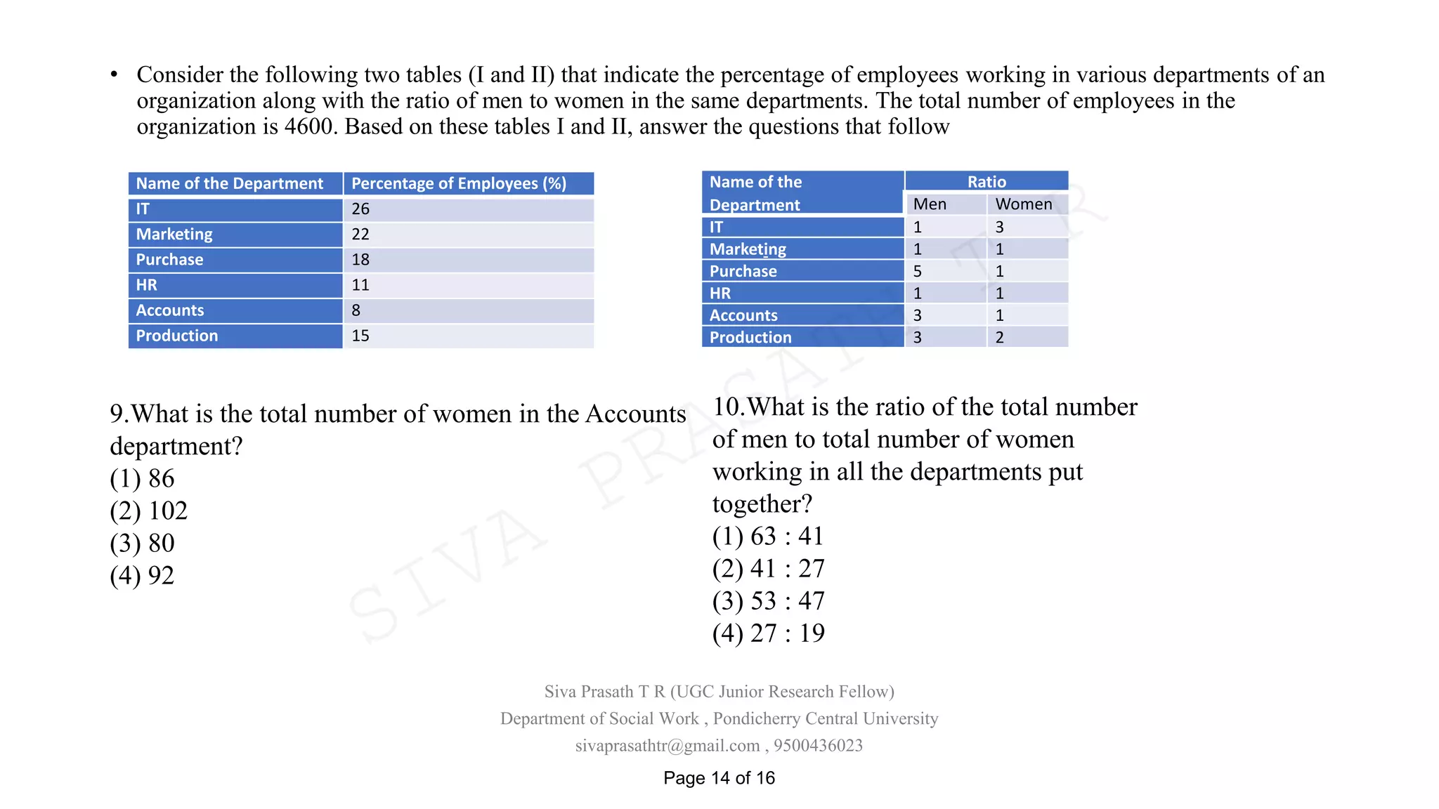 Data interpretation with Examples discussed | PPT